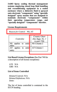NLR Authorization and Exporting Without a License
